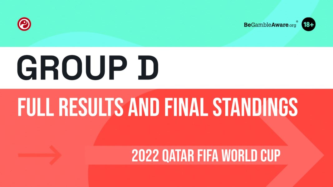 2022 World Cup Group D final standings: Who is through to the last 16 ...