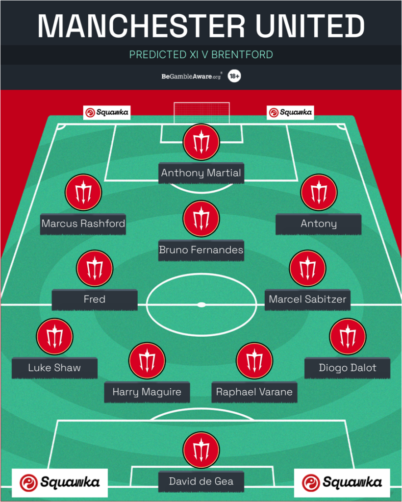 Manchester United predicted XI vs Brentford: Predicted lineup, team ...