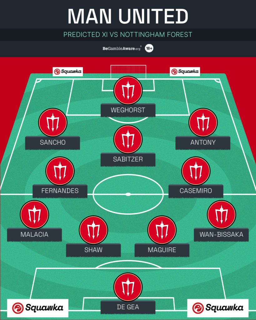 Man United predicted XI vs Nottingham Forest: Likely lineup, latest ...