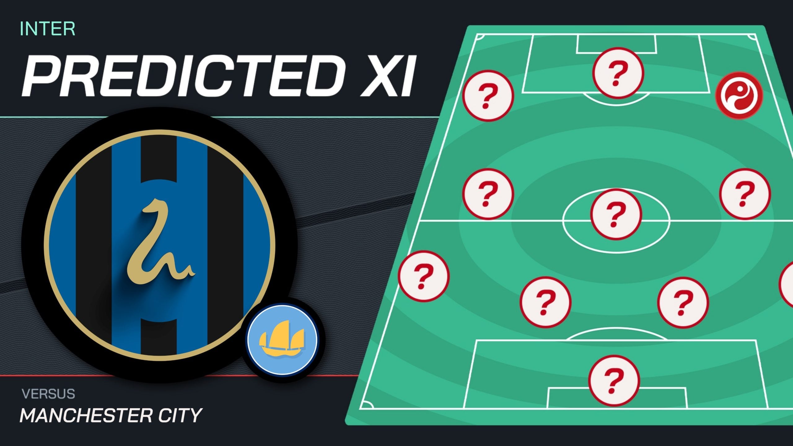Inter predicted XI: Champions League final team news