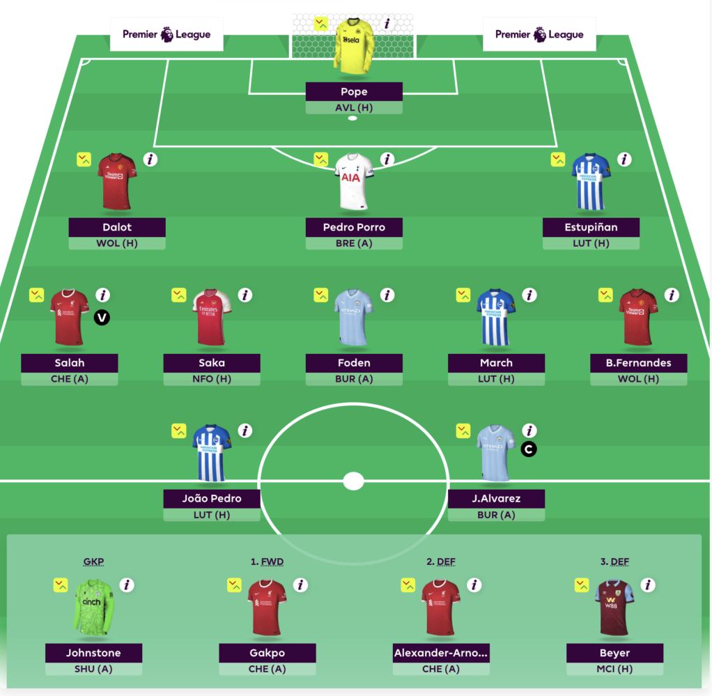 FPL 23/24 tips: Our Gameweek 1 complete fantasy football squad ...