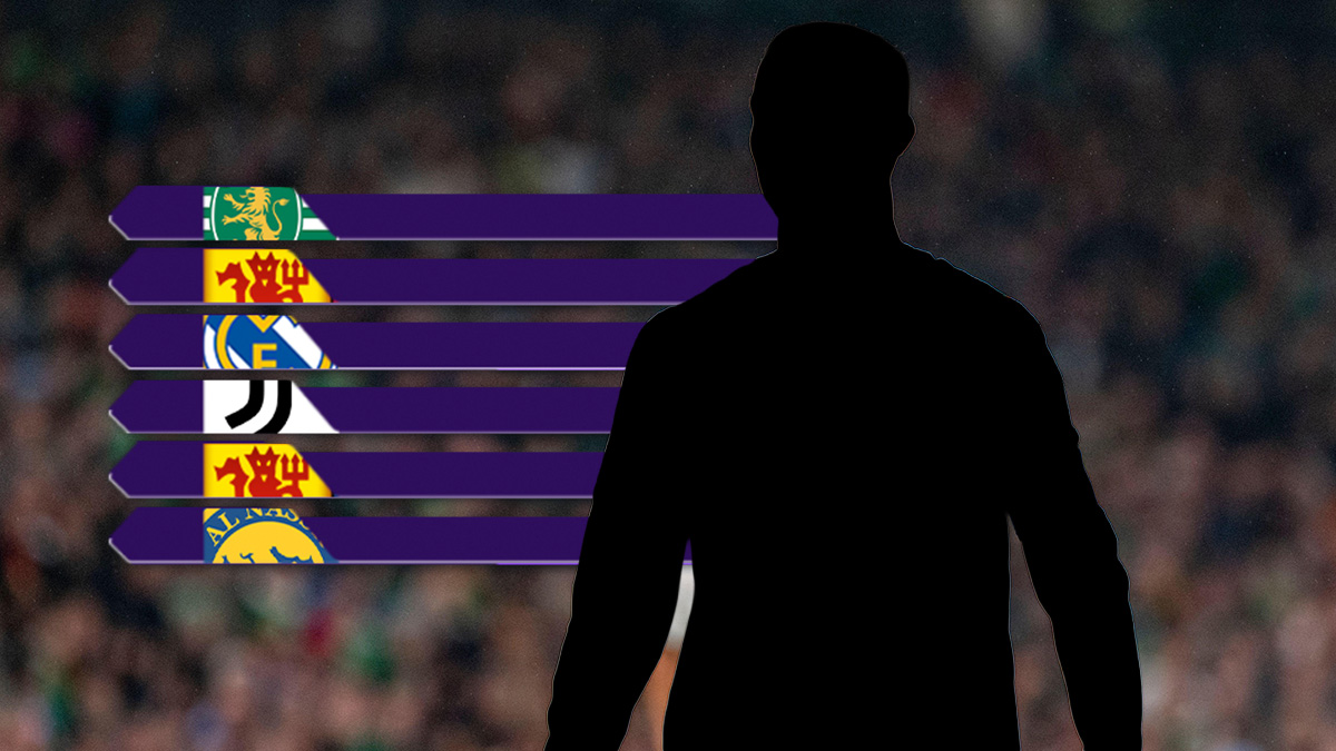 Football Quiz: Guess the player by their career path | Squawka