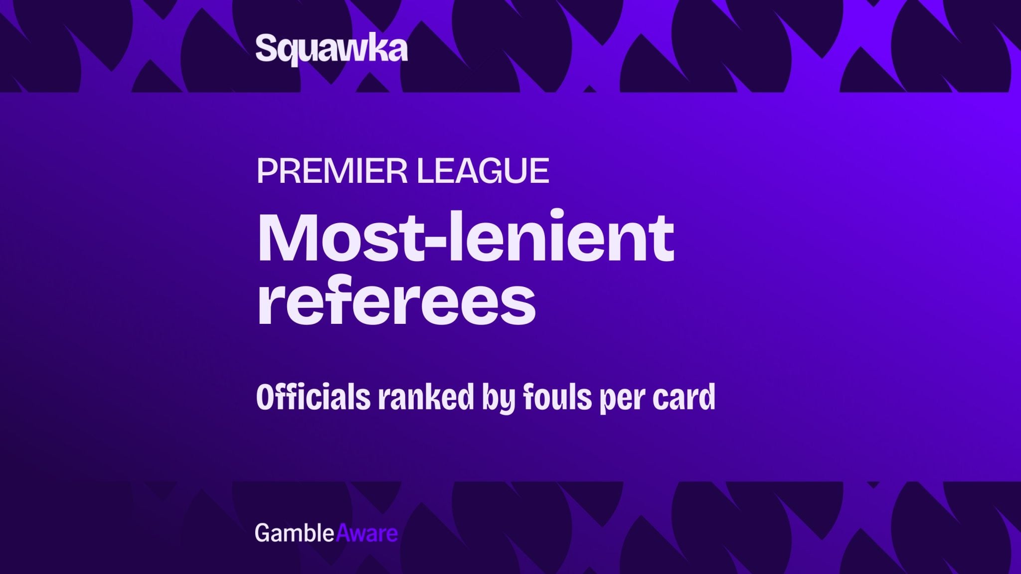 Premier League referee stats: Officials ranked by fouls per card