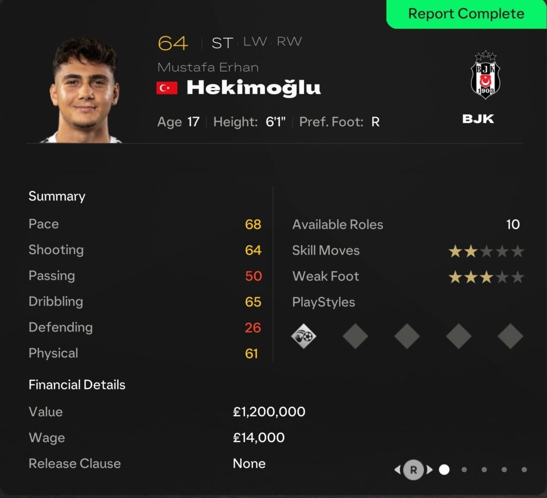 EA FC 25: Best strikers to sign on Career Mode for every budget | Squawka