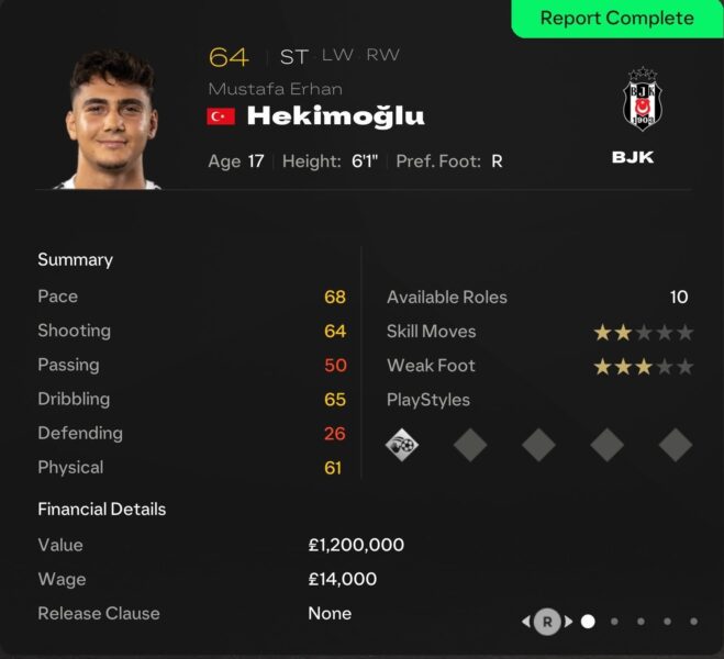 EAFC 25: Best strikers to sign on Career Mode for every budget | Squawka