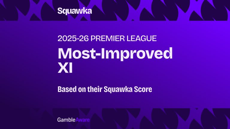 The most-improved Premier League players so far this season | Squawka | EN