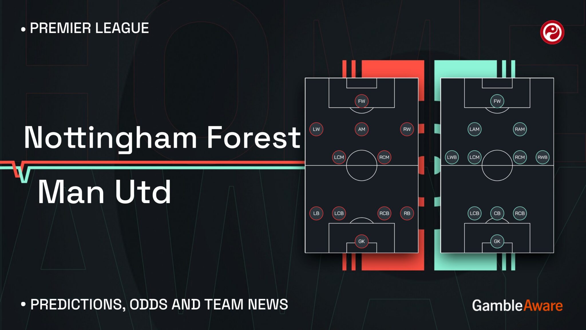 Nottingham Forest vs Man Utd prediction, betting tips, odds, preview ...