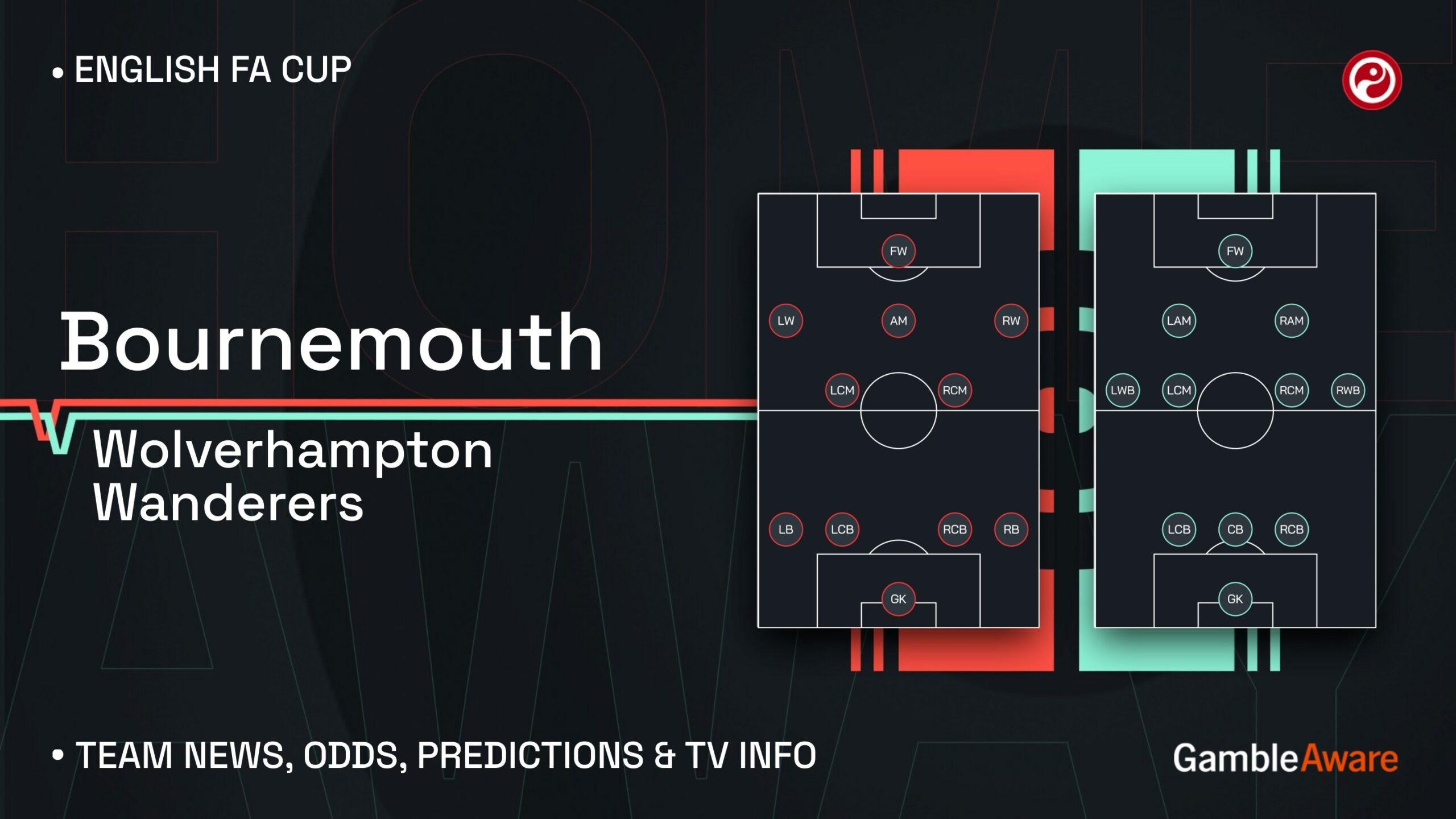 Bournemouth vs Wolves predictions, odds, betting tips and team news ...