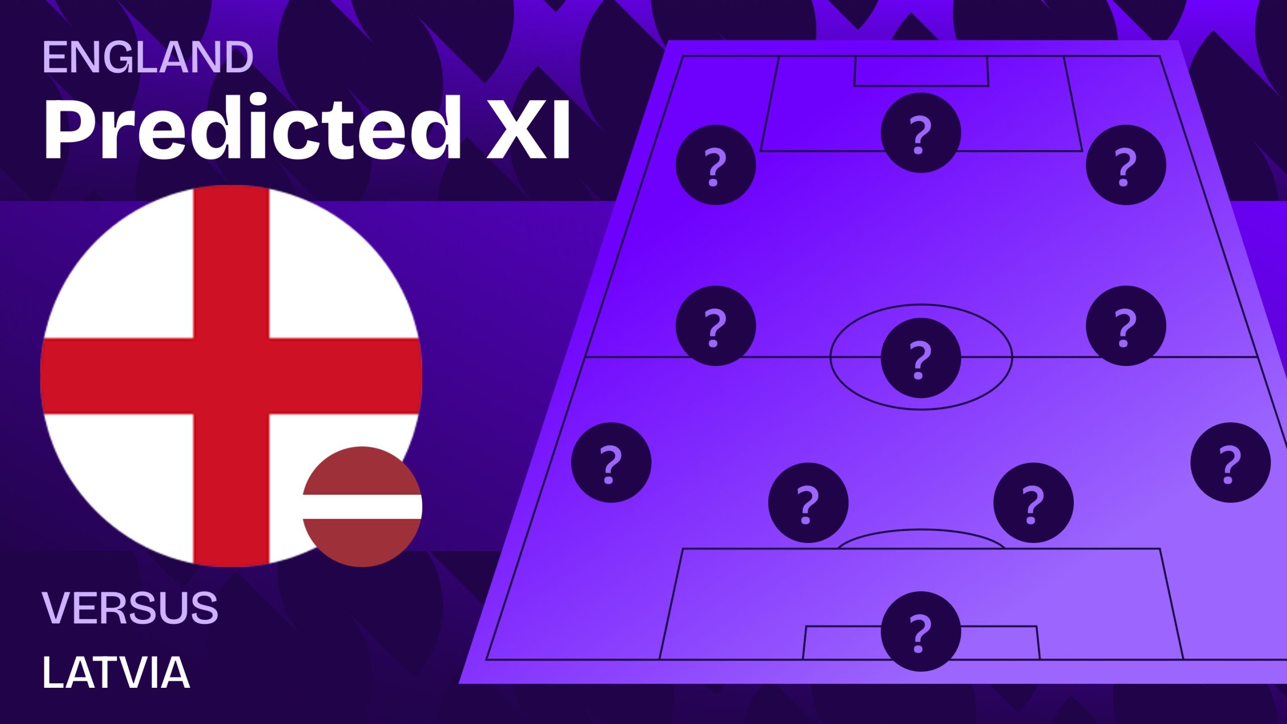 England team news vs Latvia and predicted lineup
