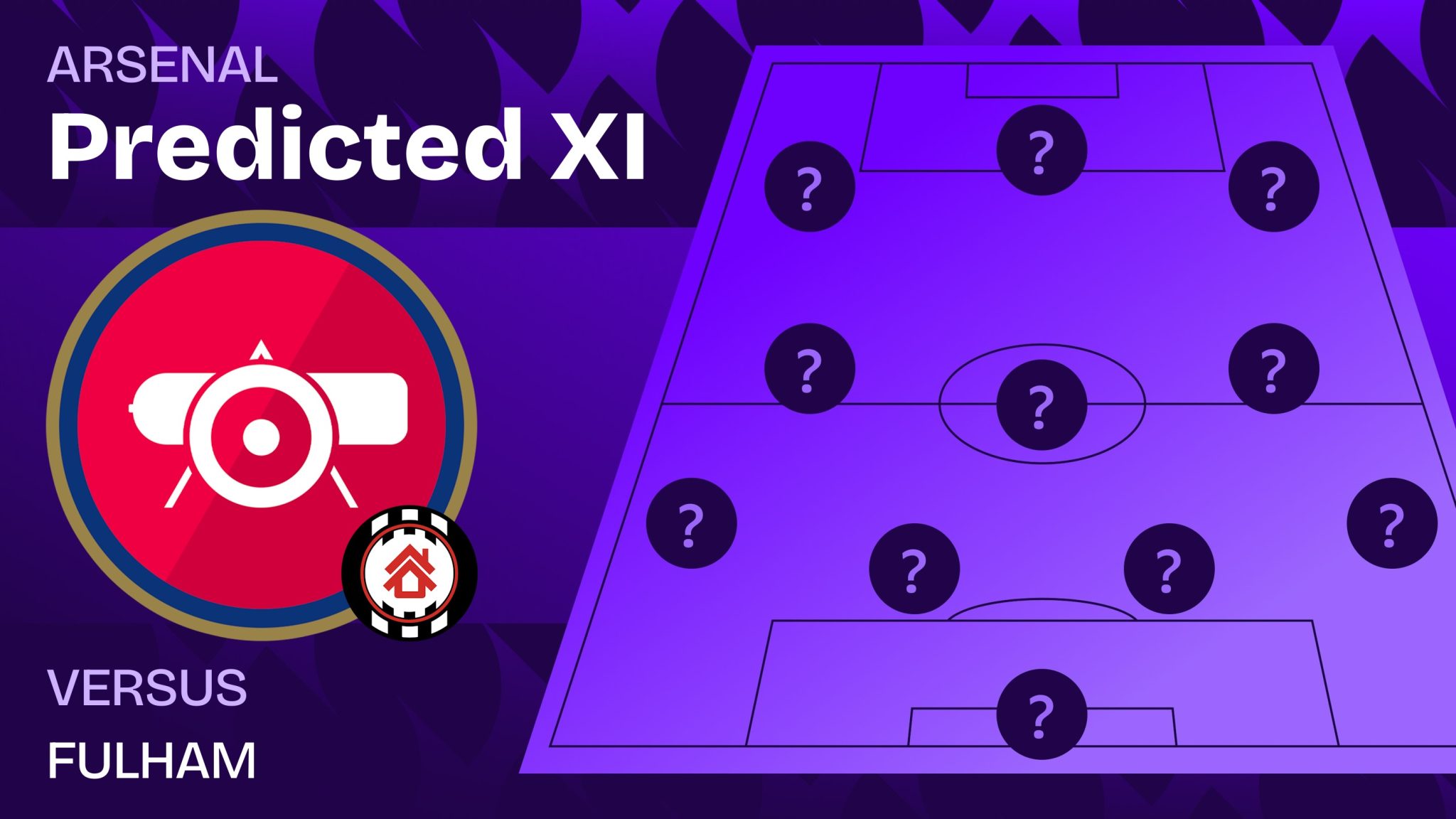 Arsenal team news vs Fulham and predicted lineup