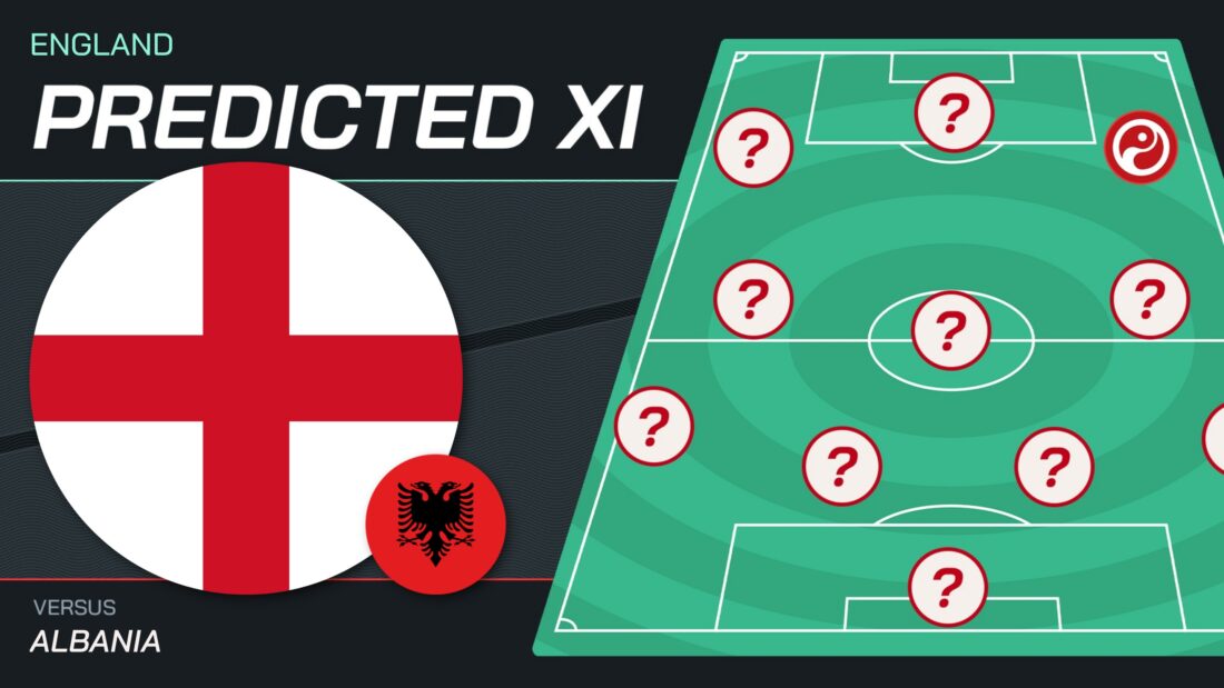 England team news vs Albania and predicted lineup | Squawka