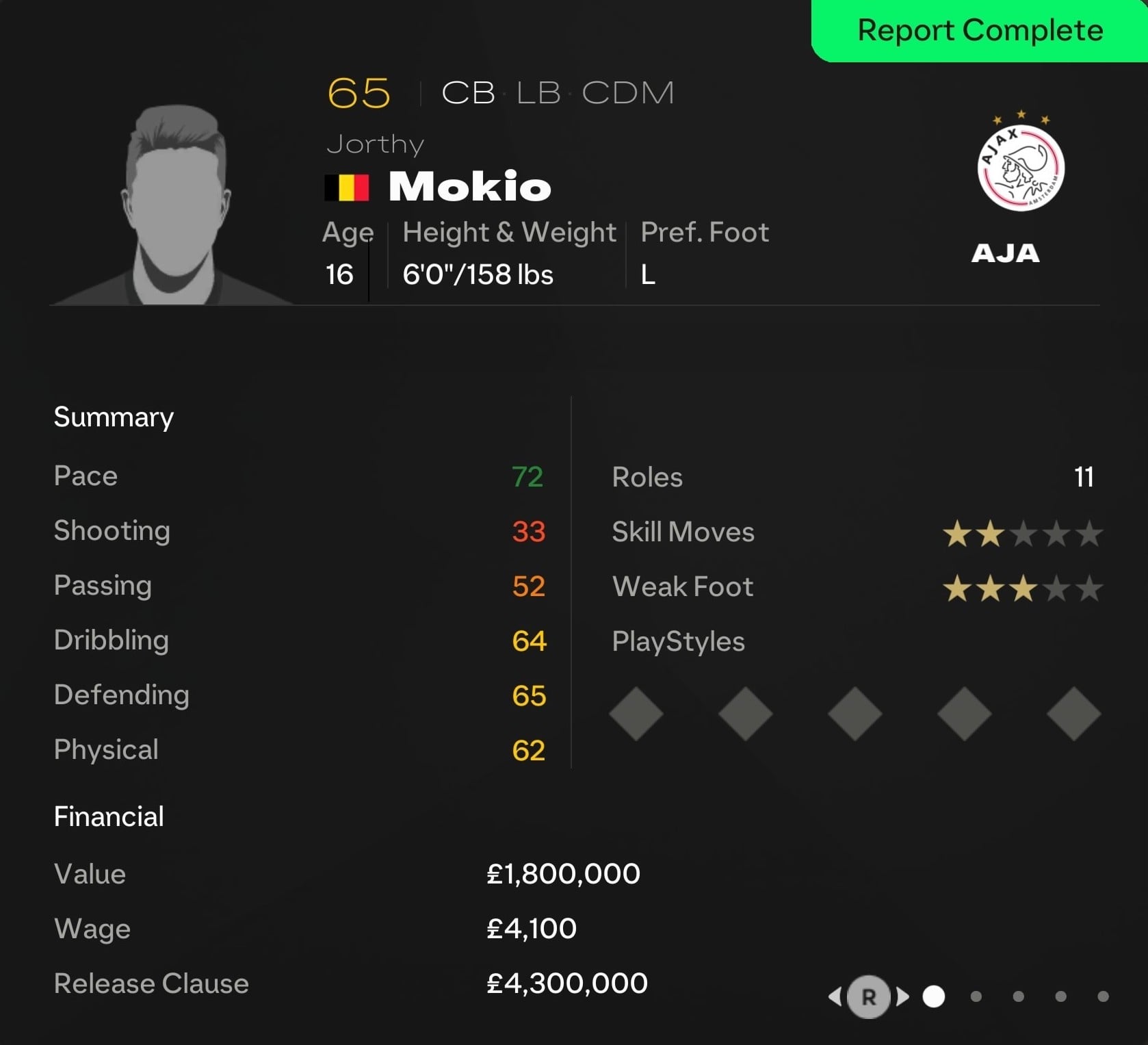 EAFC 25: Best centre-backs to sign on Career Mode for every budget ...
