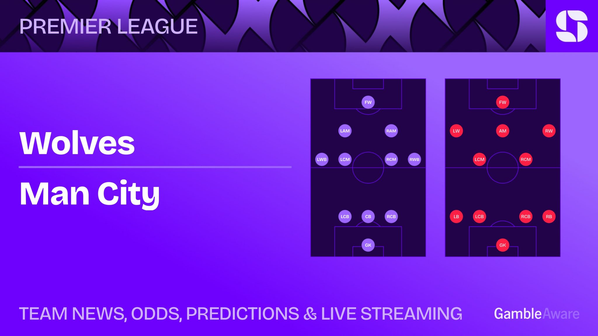 Wolves vs Man City prediction, betting tips, odds, preview | Premier League