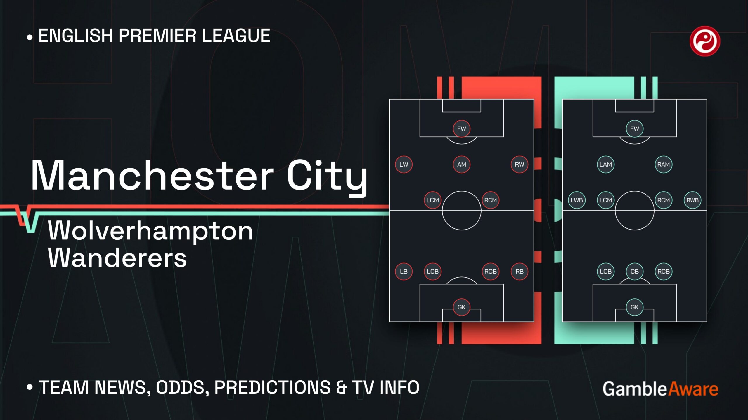 Man City vs Wolves prediction, stats, tips and team news
