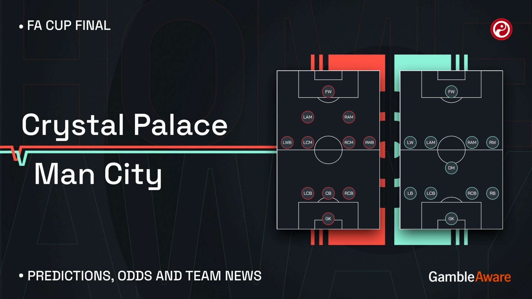 Crystal Palace vs Man City prediction, betting tips, odds, preview | FA ...