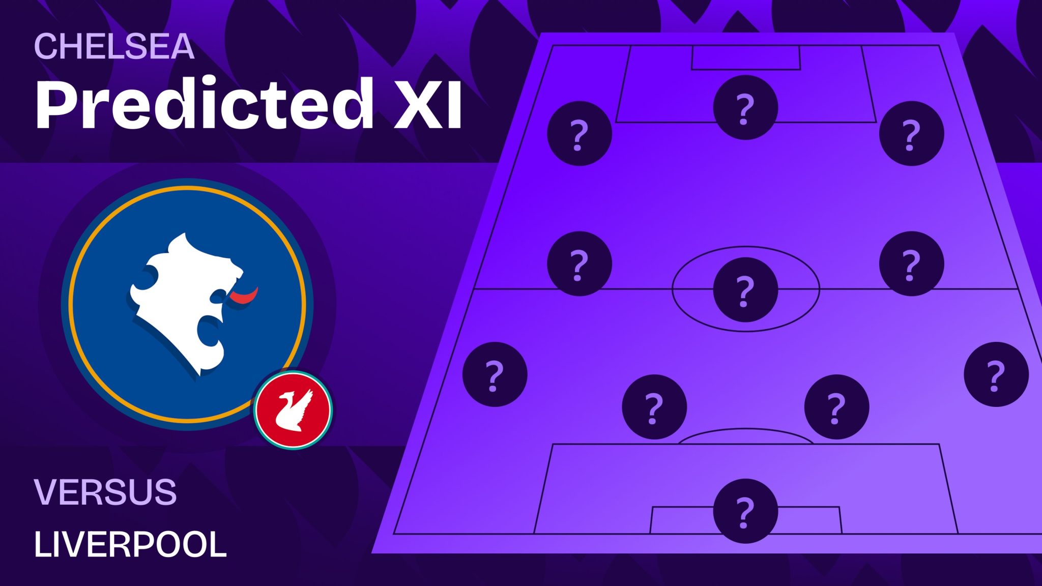 Chelsea team news vs Liverpool and predicted lineup | Squawka | EN