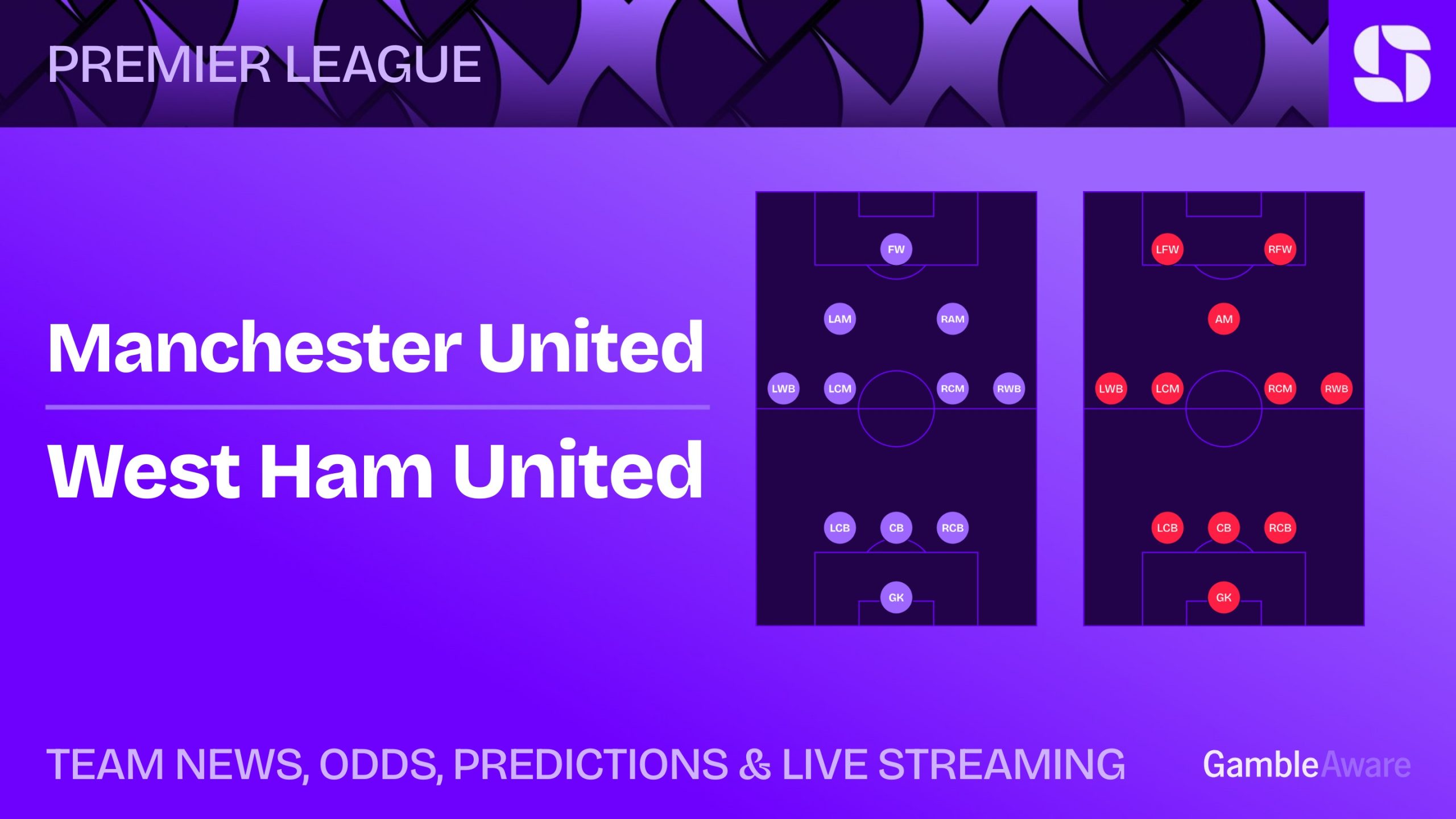 Man Utd vs West Ham prediction, odds, tips & team news | Squawka | EN