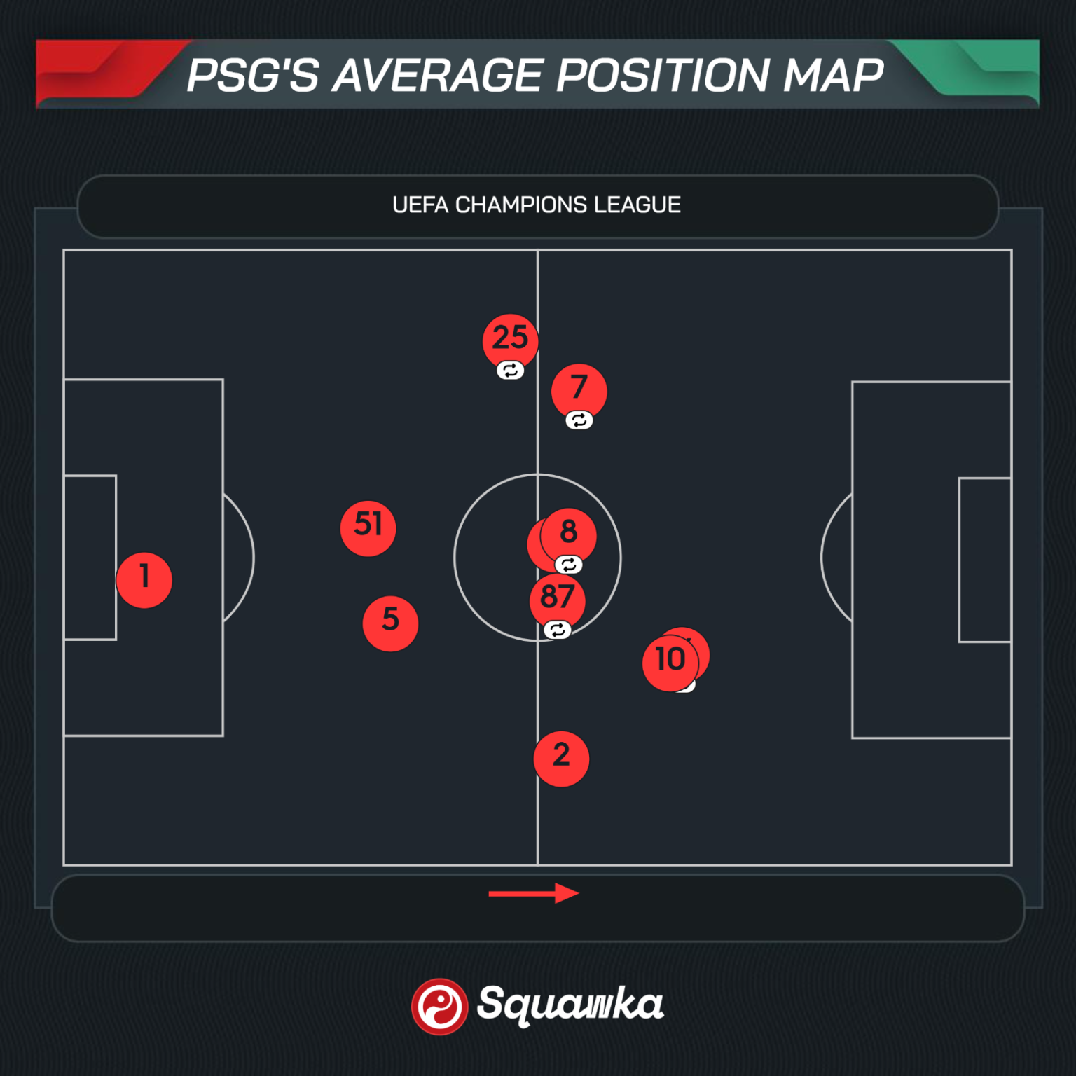 PSG vs Inter Milan Tactical Analysis: Parisiens stun Inter for first ...
