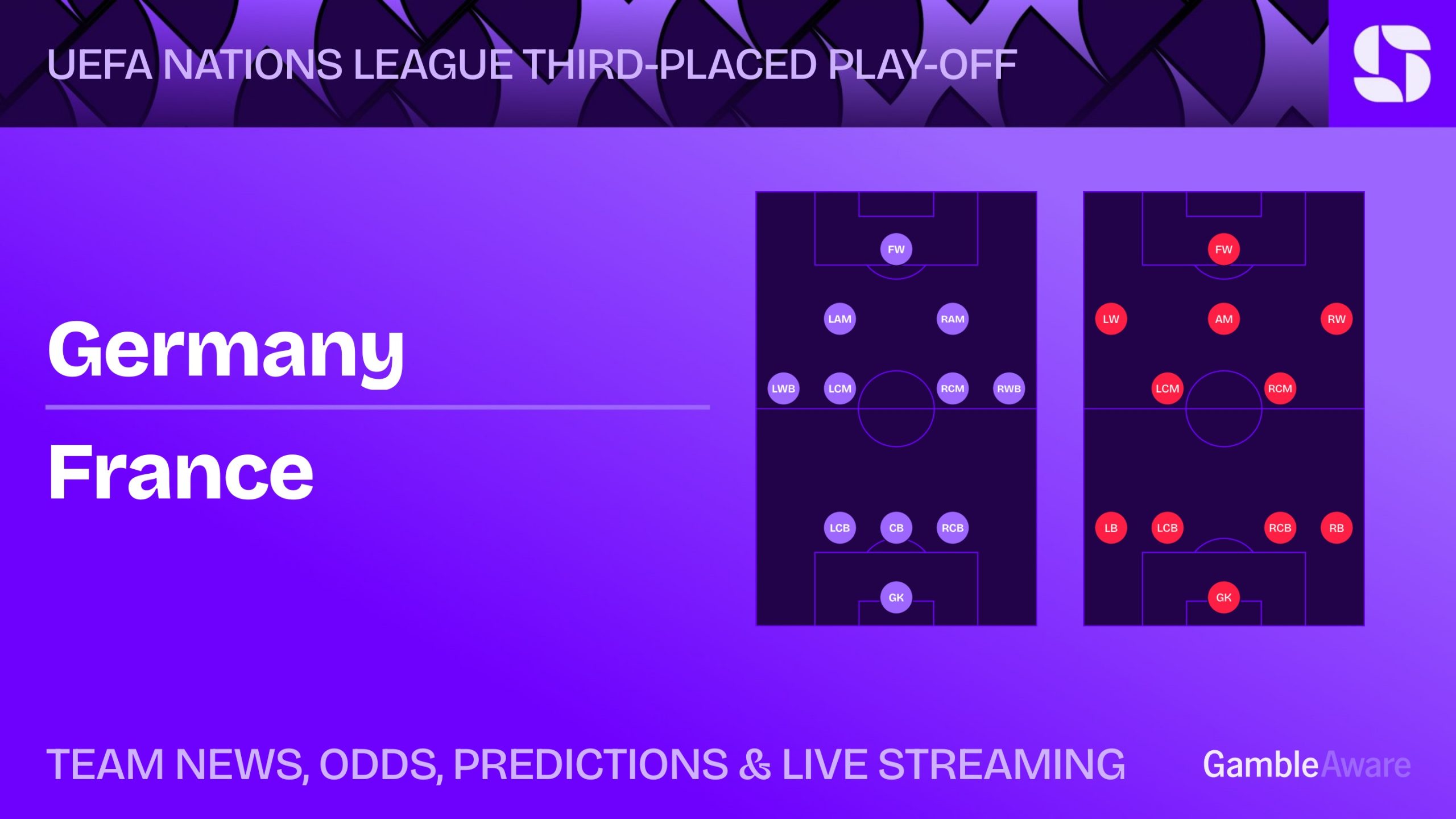 Germany vs France prediction, betting tips, odds, preview | Uefa ...