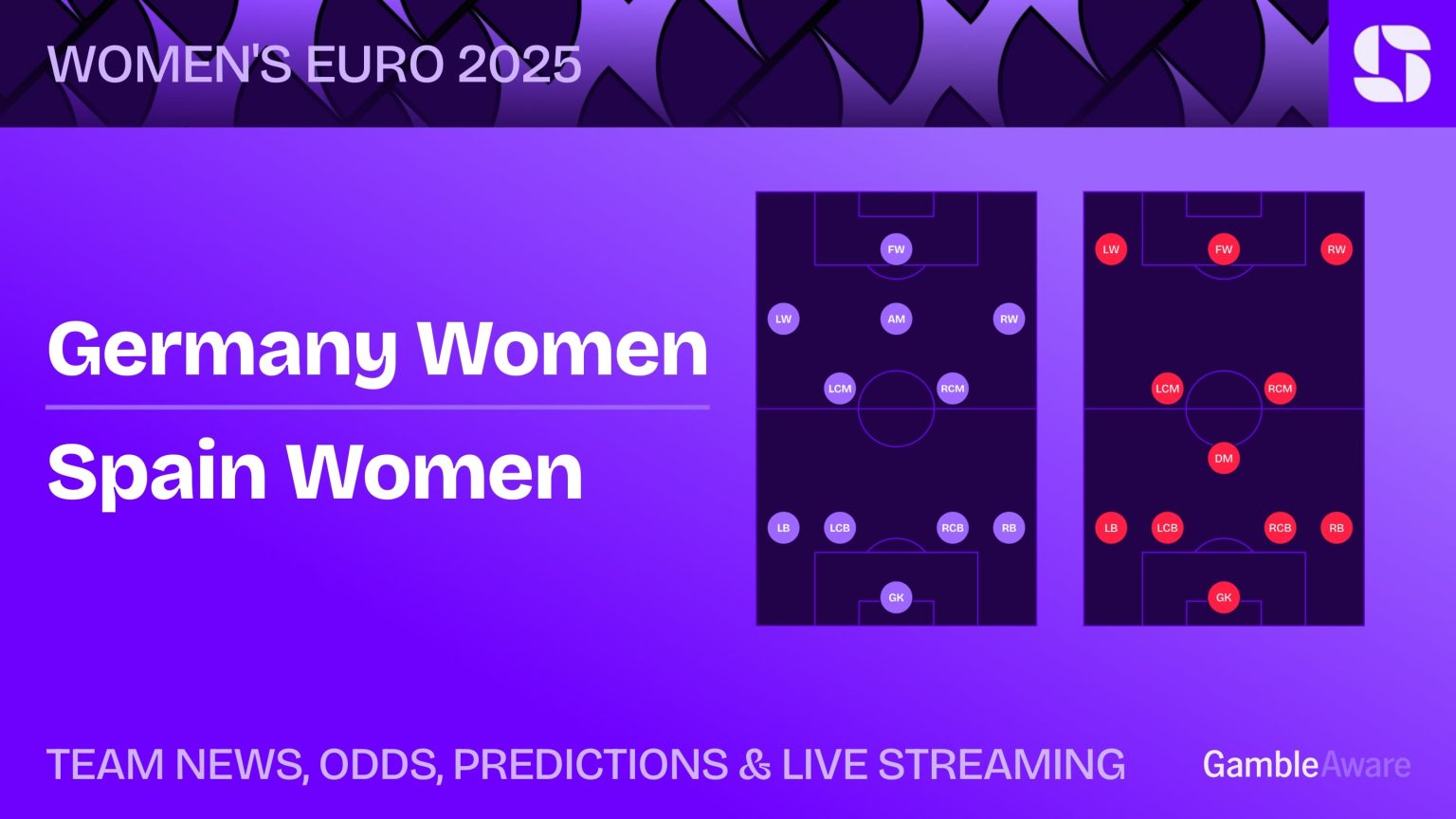 Germany Women vs Spain Women prediction, betting tips, odds, preview ...