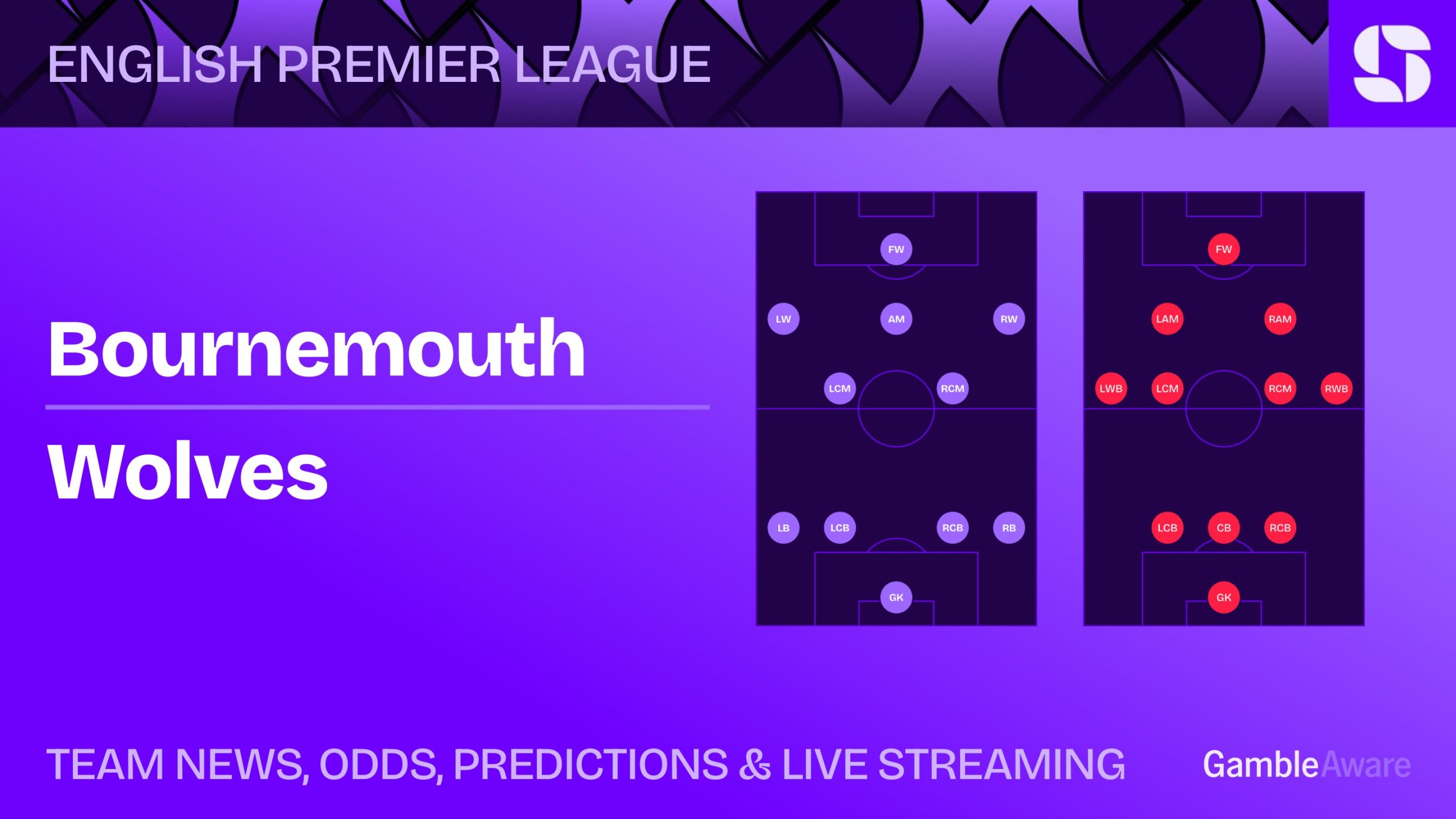 Bournemouth vs Wolves predictions, odds, betting tips and team news ...