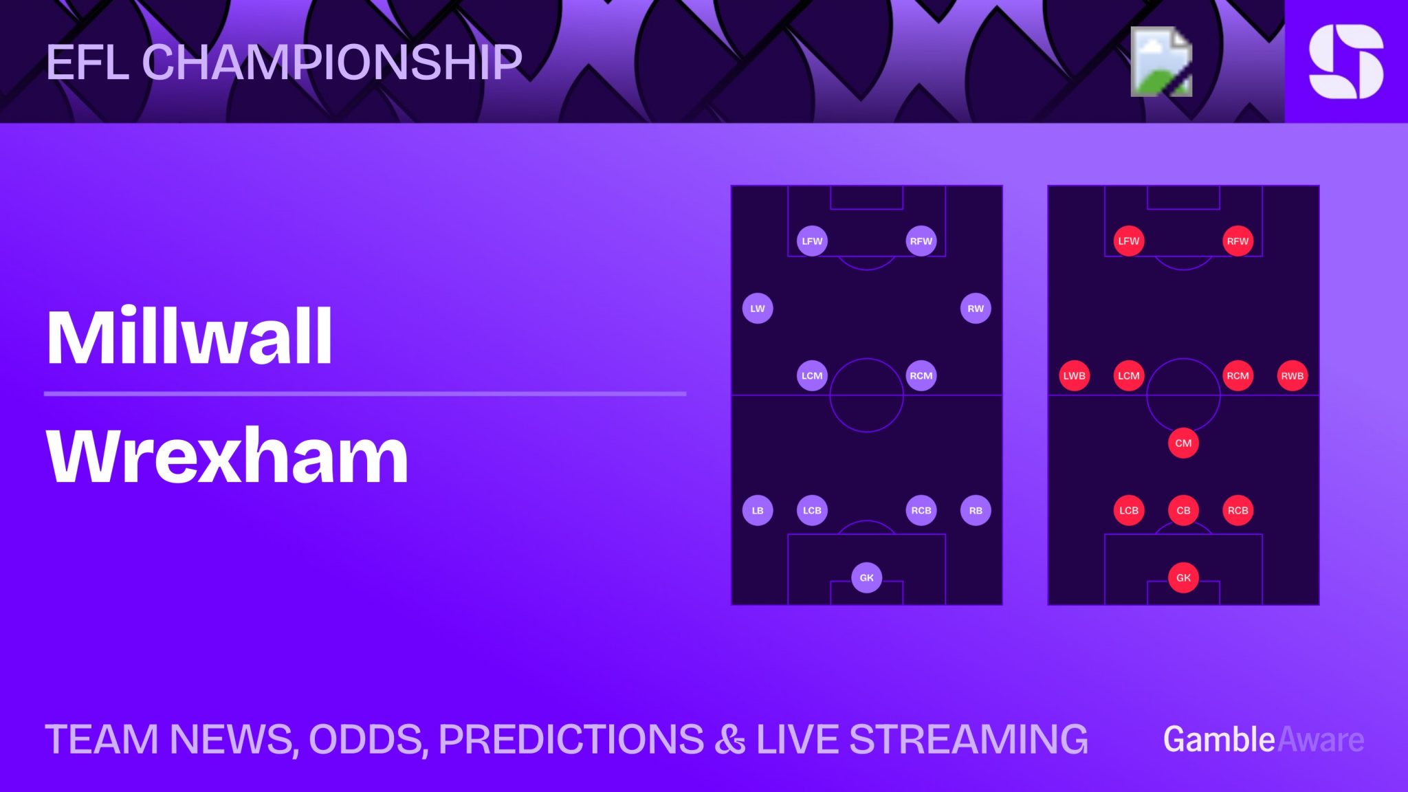 Millwall vs Wrexham: Stats, Predictions, Tips & Odds | Squawka | EN