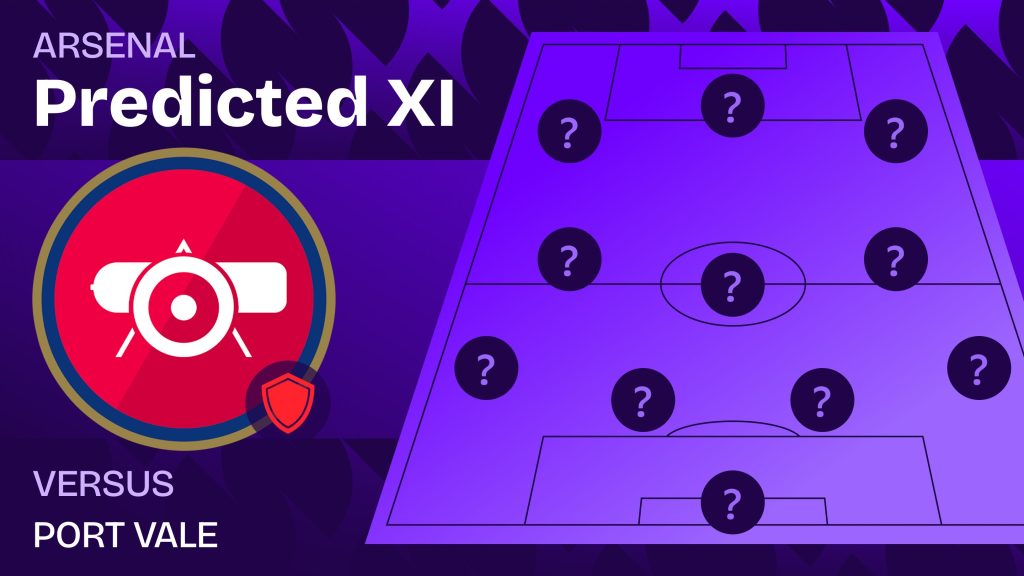 Arsenal team news vs Port Vale and predicted lineup | Squawka | EN