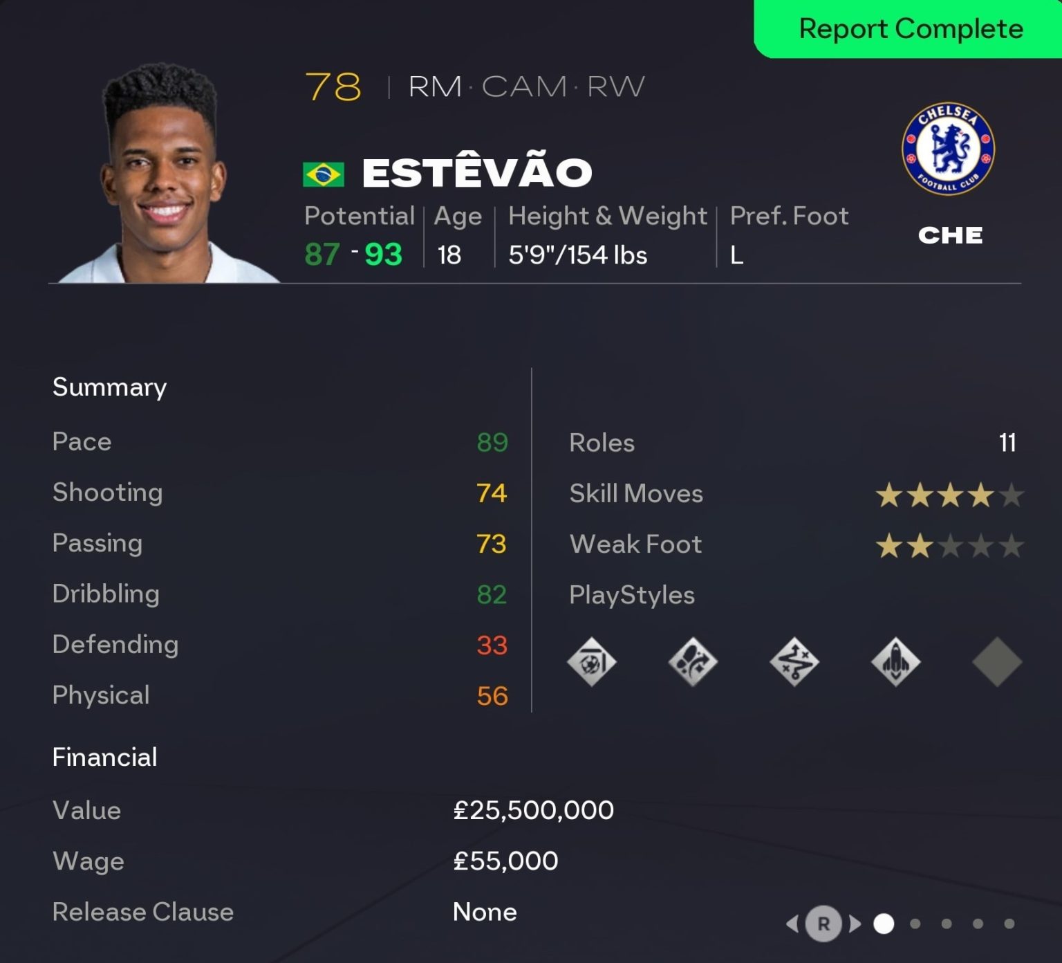 EAFC 26: Best wingers to sign on Career Mode for every budget | Squawka