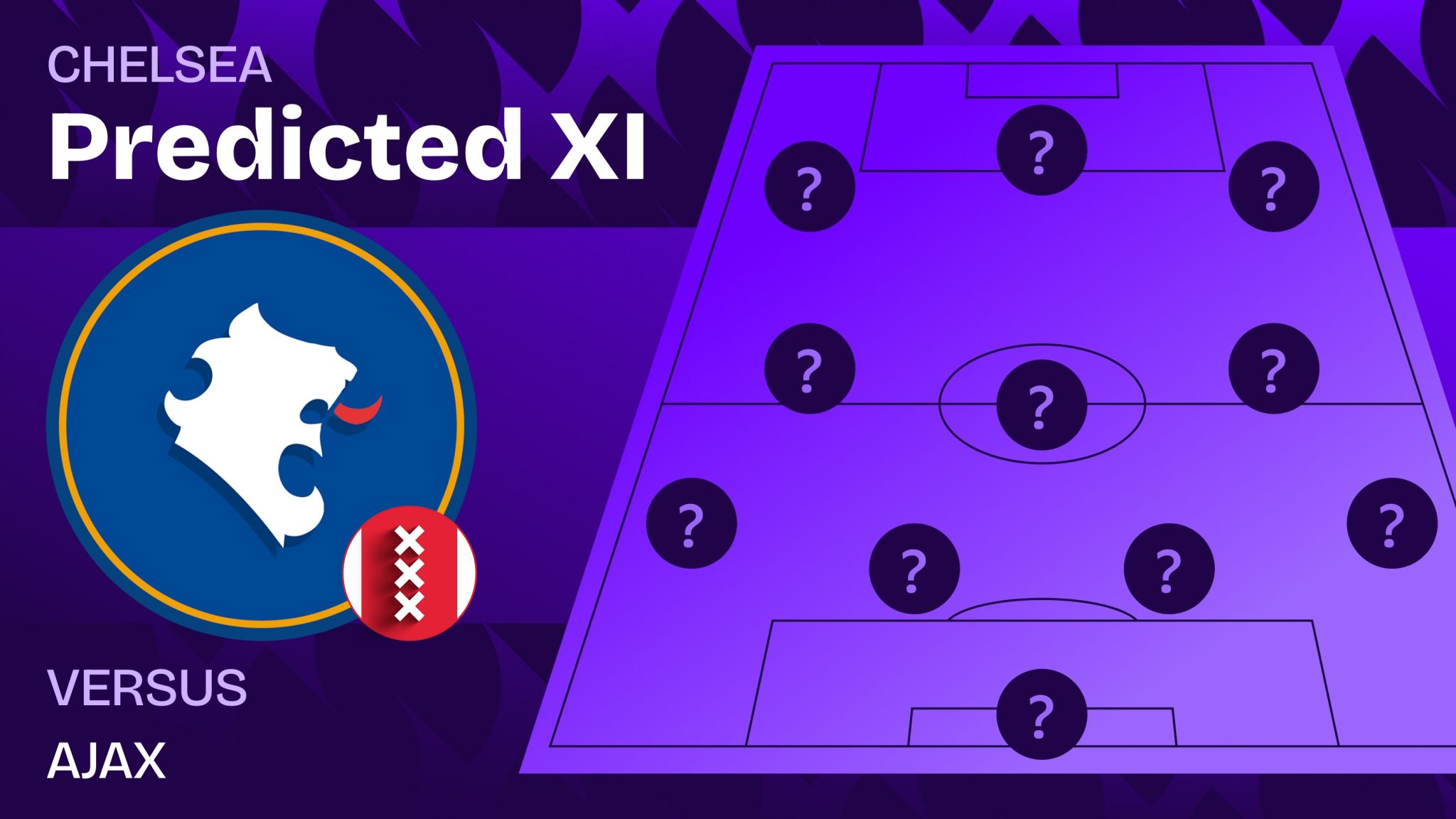 Chelsea team news vs Ajax and predicted lineup | Squawka | EN