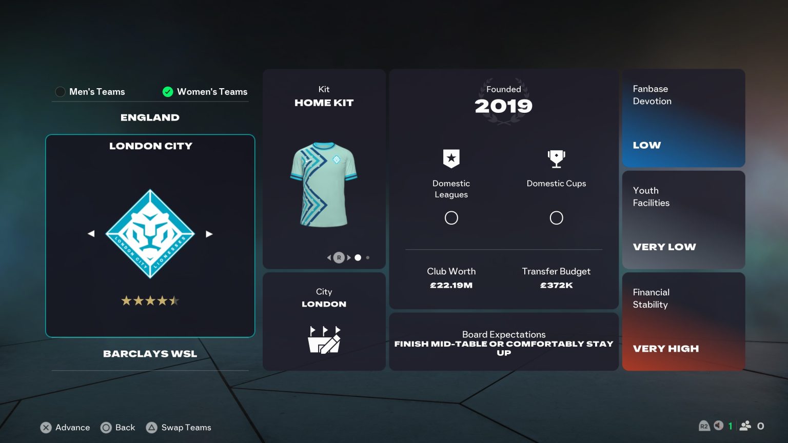 EAFC 26: Best Career Mode clubs to use for every difficulty level | Squawka