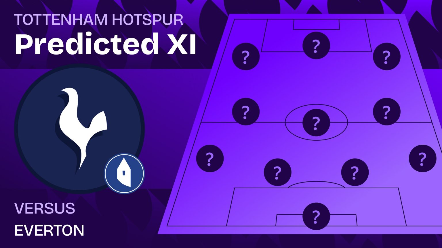 Tottenham team news vs Everton and predicted lineup