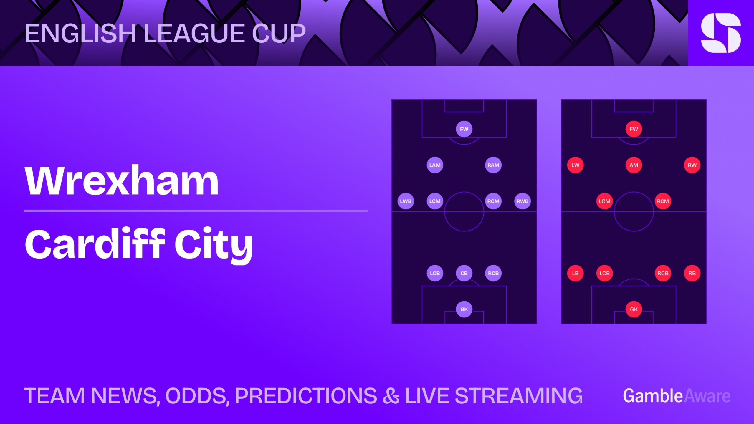Wrexham vs Cardiff: prediction, stats & odds | Squawka | EN