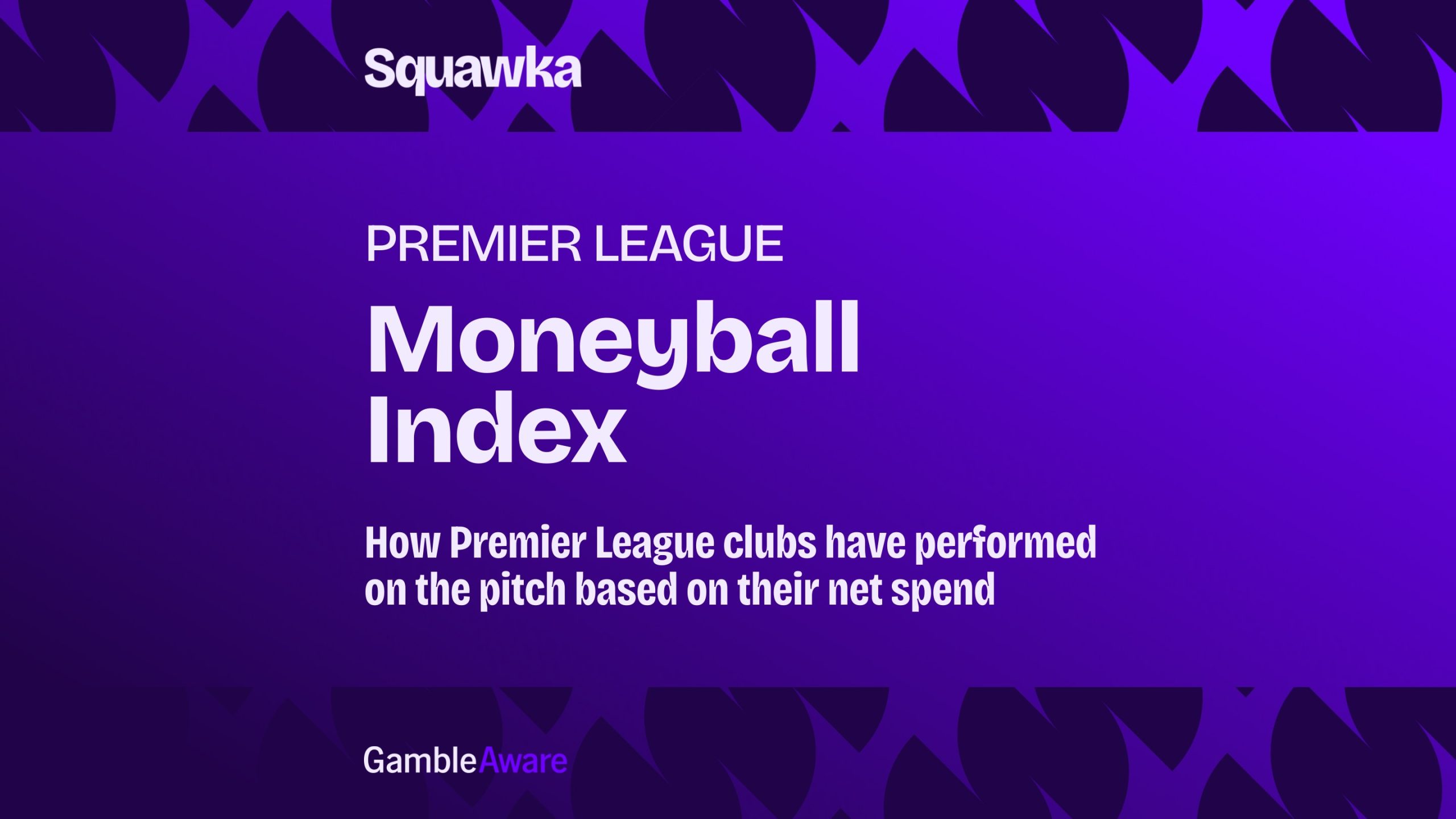 Premier League clubs ranked by Moneyball Index: How performance stacks ...