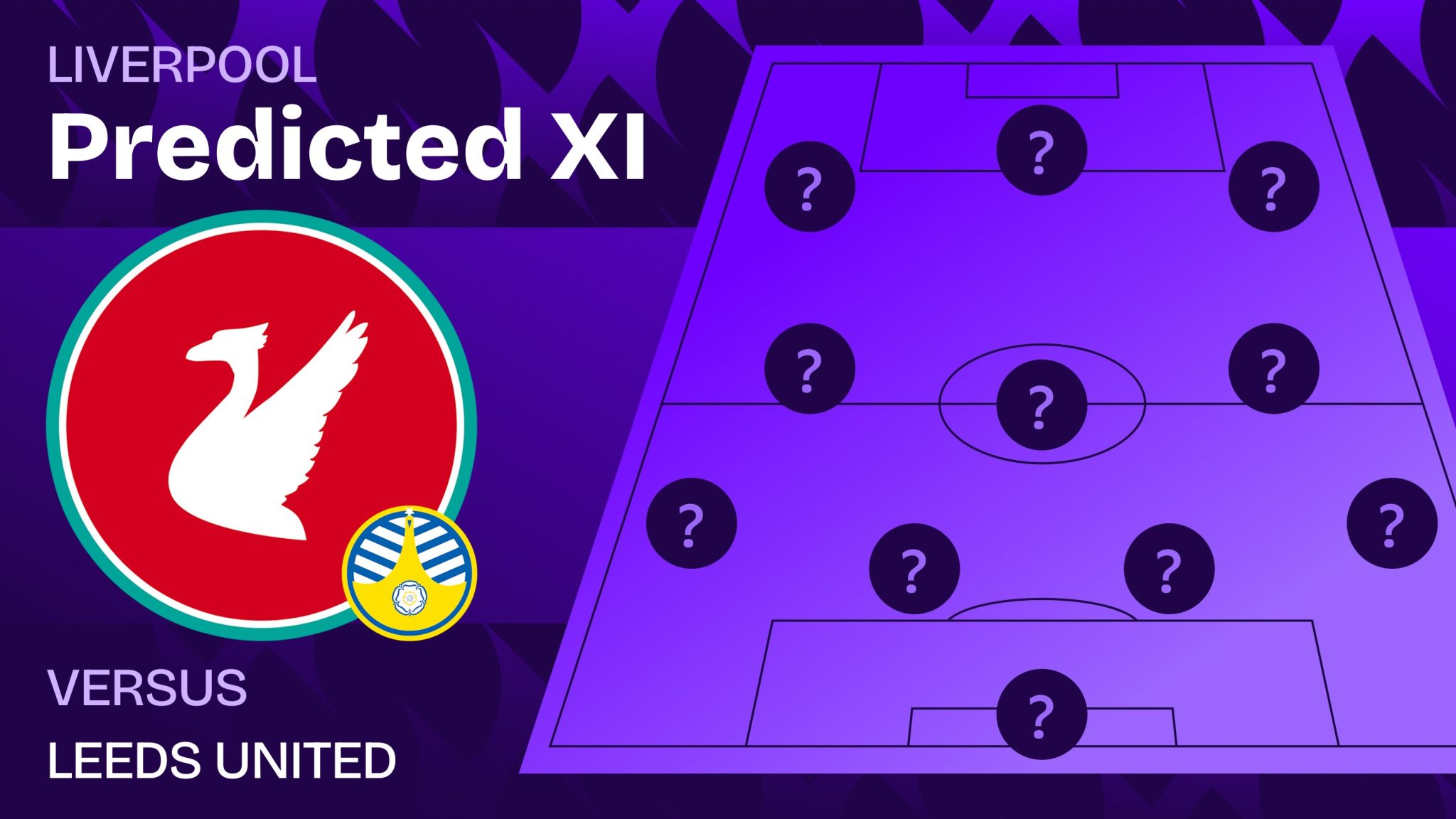 Liverpool team news vs Leeds United and predicted lineup | Squawka | EN
