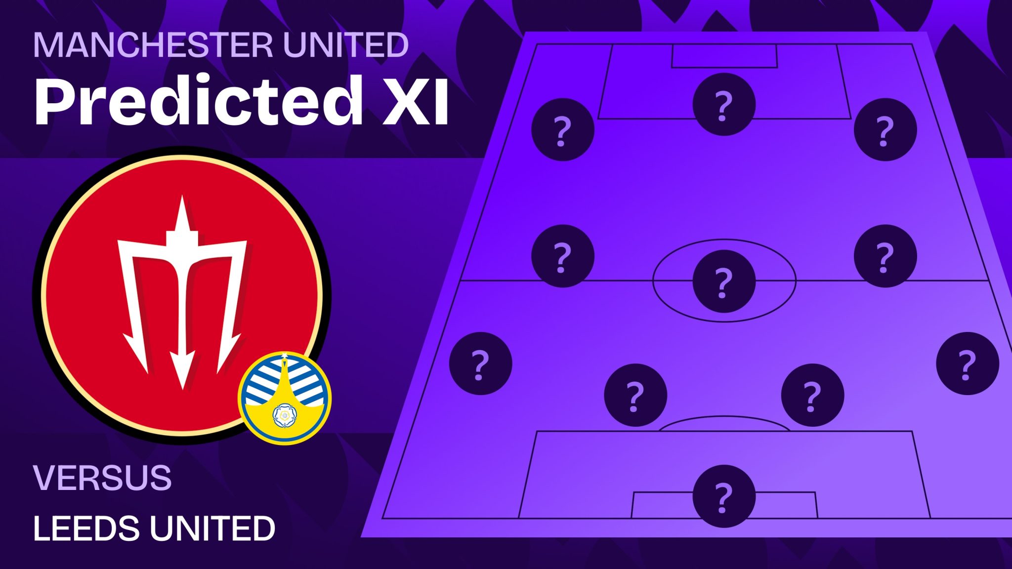 Man Utd team news vs Leeds and predicted lineup