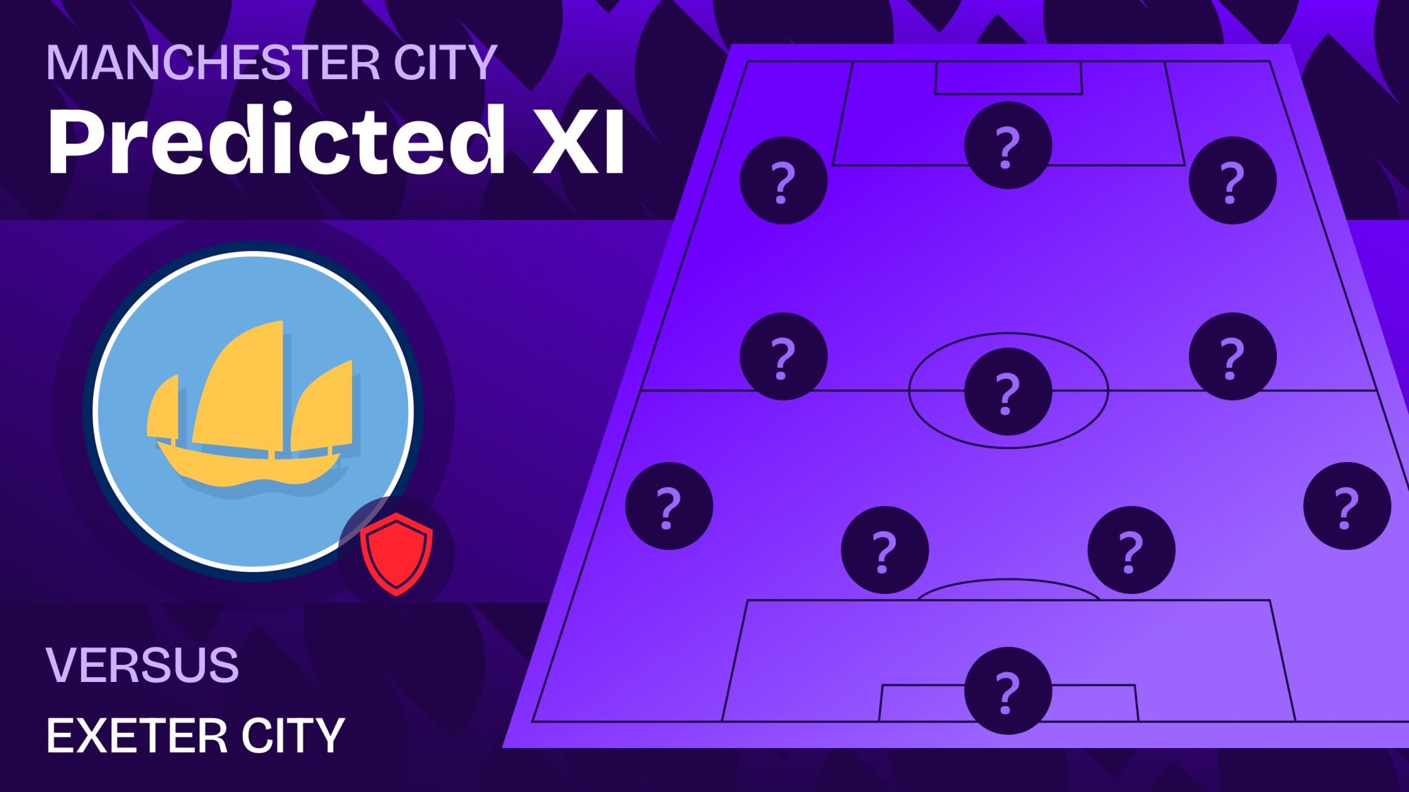 Manchester City team news vs Exeter City and predicted lineup | Squawka ...