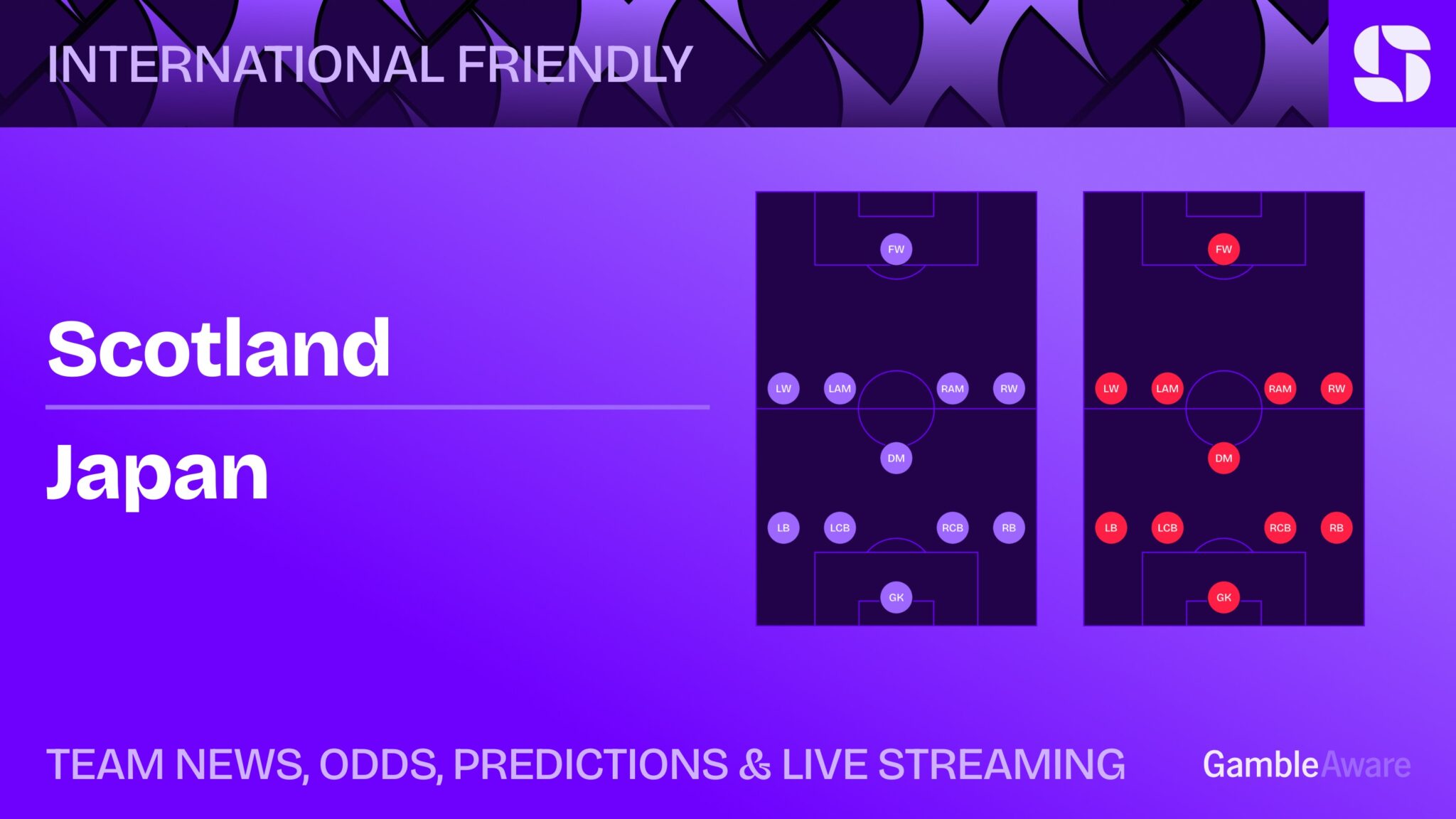 Scotland vs Japan: predictions, stats, tips & odds | Squawka | EN