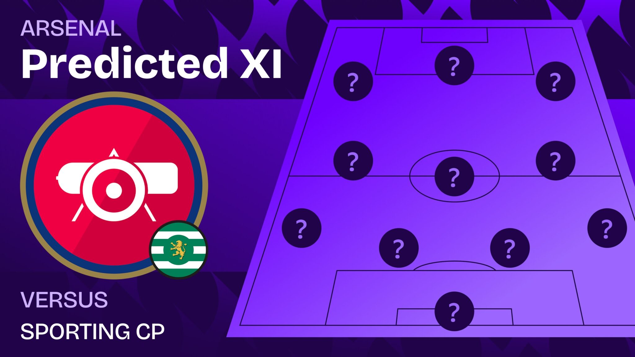 Arsenal team news vs Sporting CP and predicted lineup