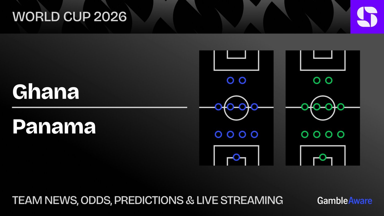 Ghana vs Panama predictions, stats, tips & odds