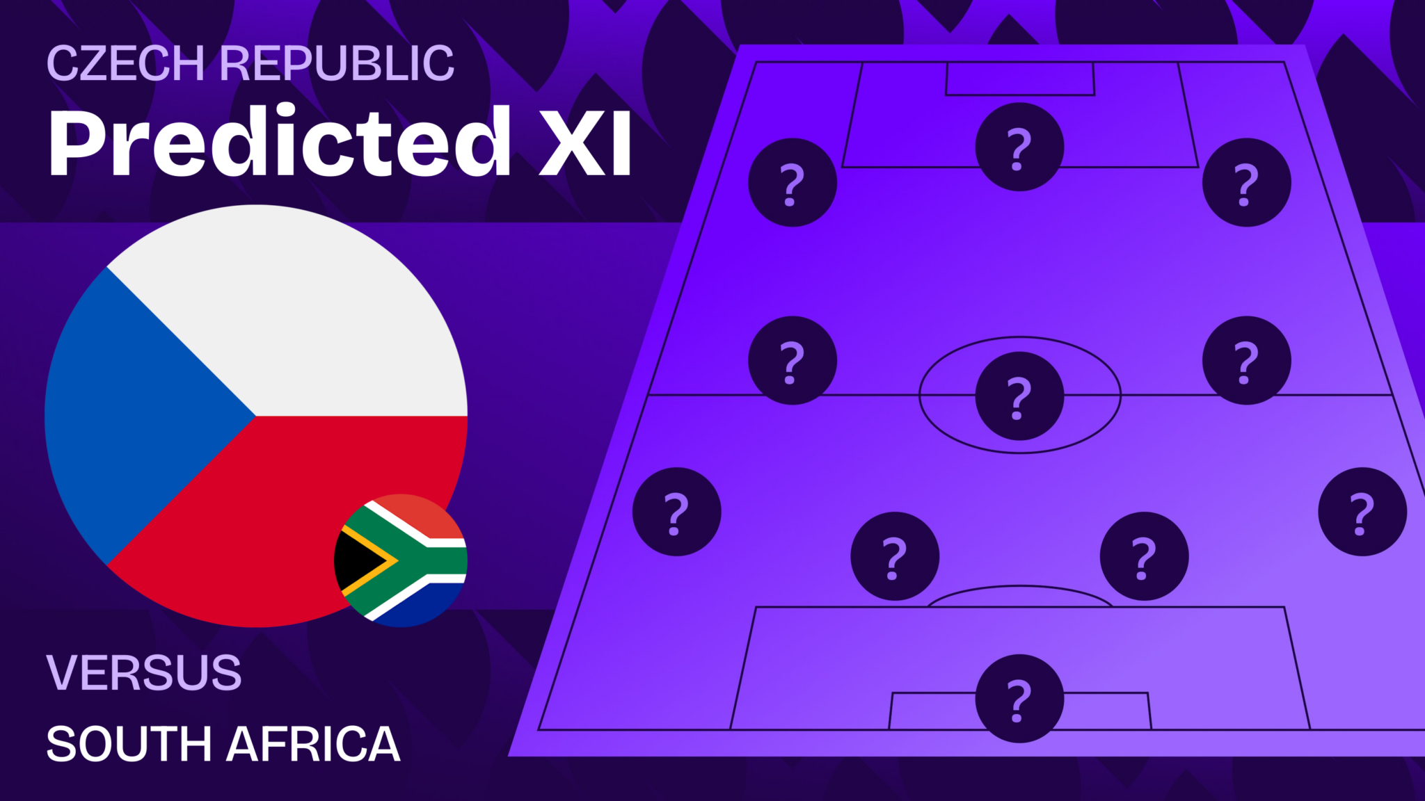 Czech Republic vs South Africa team news and predicted XIs | Squawka | EN