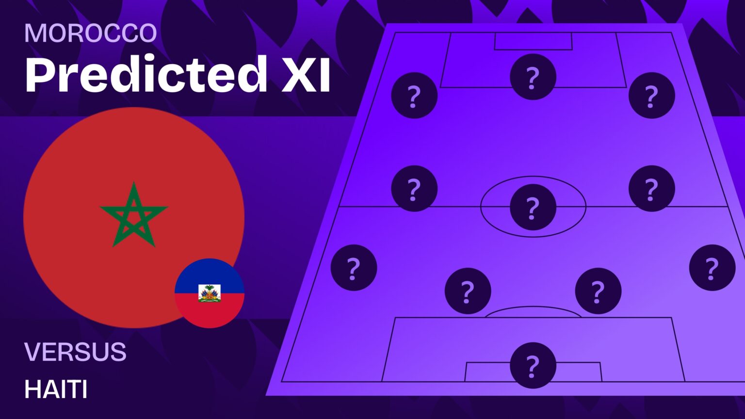 Morocco vs Haiti team news and predicted lineups | Squawka | EN