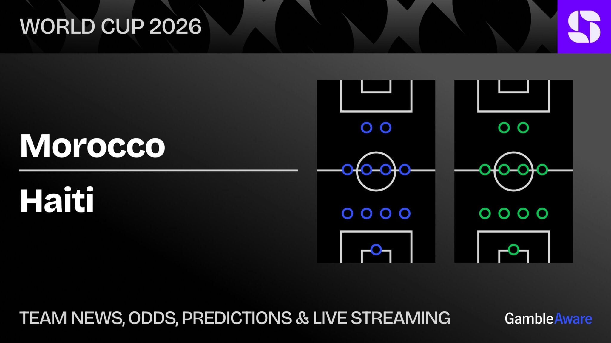 Morocco vs Haiti predictions, betting tips, stats and odds | Squawka | EN