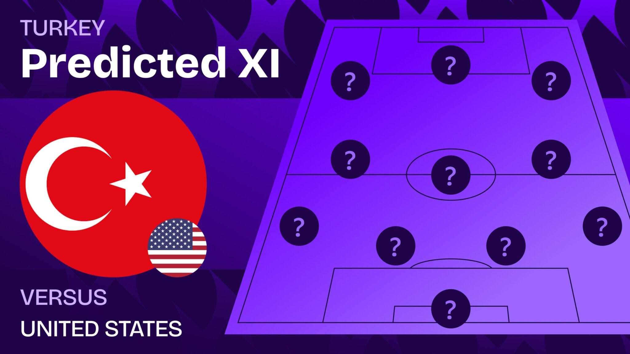 Turkey vs United States team news and predicted lineups | Squawka | EN