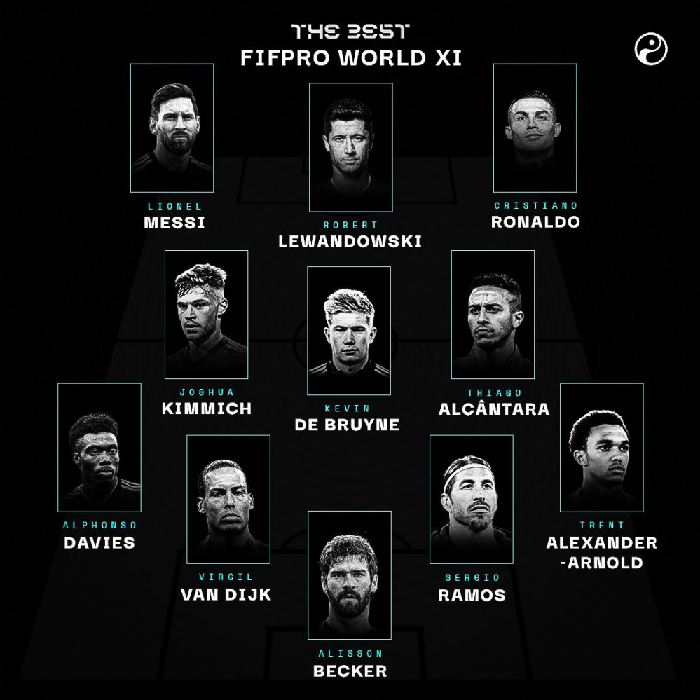 FIFPro XI: Every team from 2005 to current day | Squawka