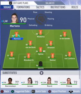FIFA 19 Women's teams: Best sides to play with | Squawka