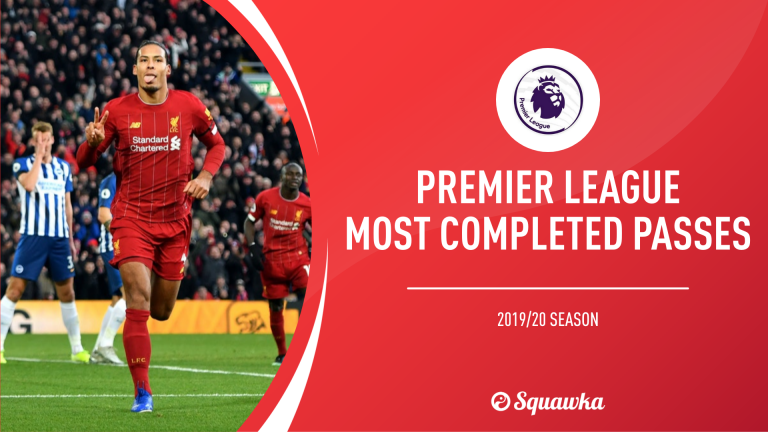 Most passes Premier League 2019/20: EPL | Stats | Completed | Success