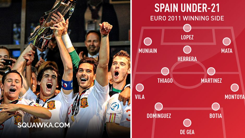Spain's third Under-21 Euro win: Where are the players of 2011 now?
