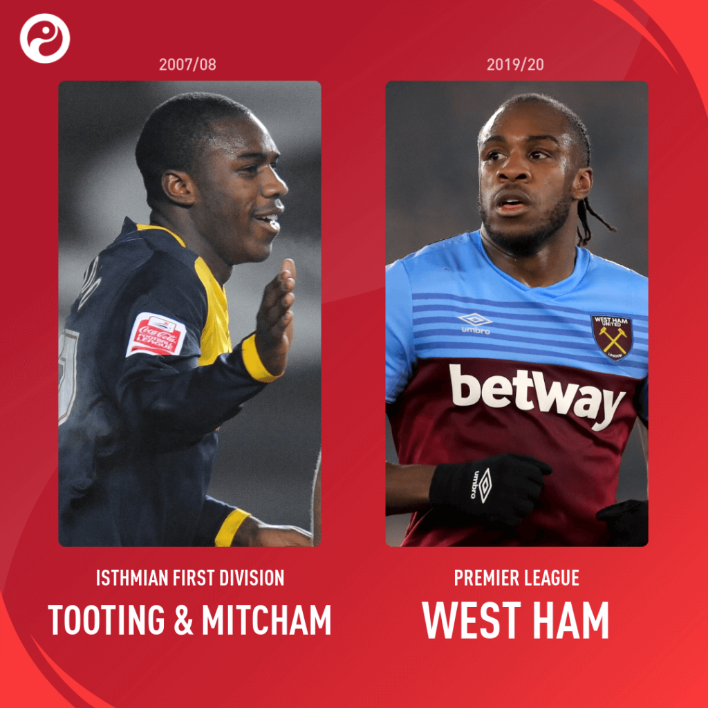Former Non League players who made it all the way to the top, then and ...