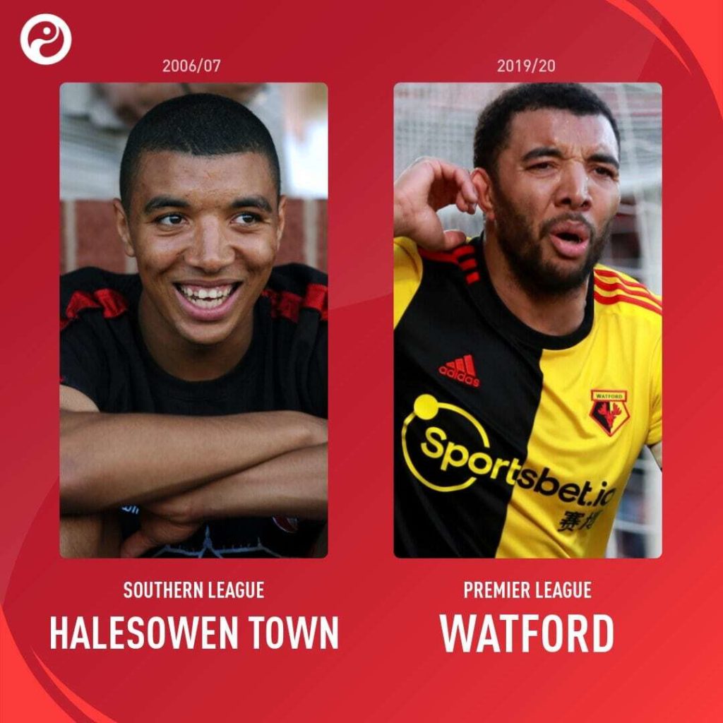Former Non League players who made it all the way to the top, then and ...
