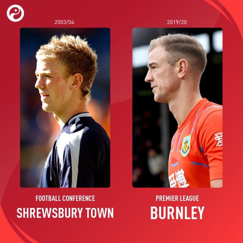 Former Non League players who made it all the way to the top, then and ...